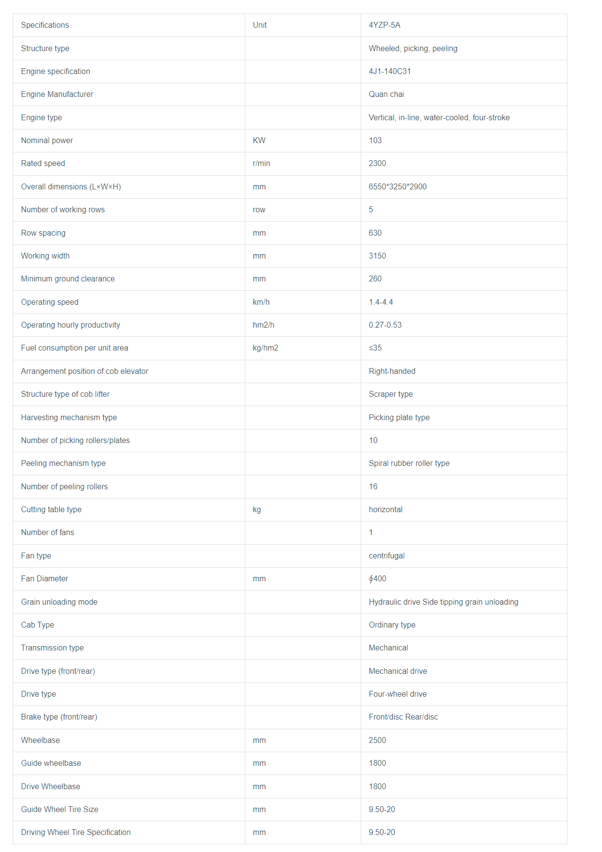 Self-propelled corn harvester 4YZP-5A - Minnuo Agricultural Machinery
