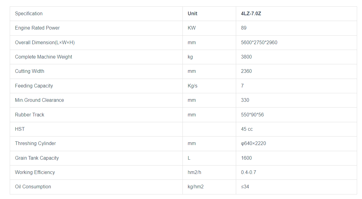 Full Feed combine Harvester 4LZ-7.0Z - Minnuo Agricultural Machinery