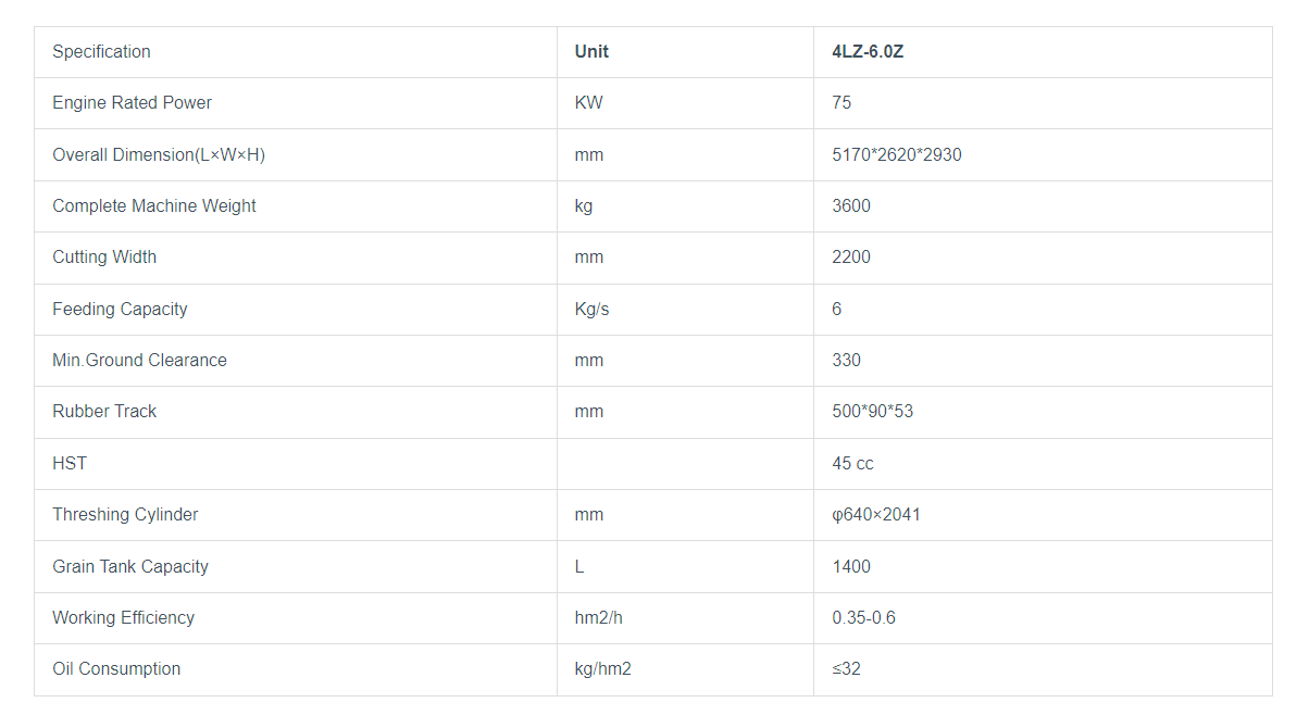 Grain Combine Harvester 4LZ-6.0Z - Minnuo Agricultural Machinery