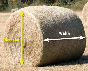 How Much Does A Bale Of Hay Weigh And Size？ - Minnuo Agricultural Machinery